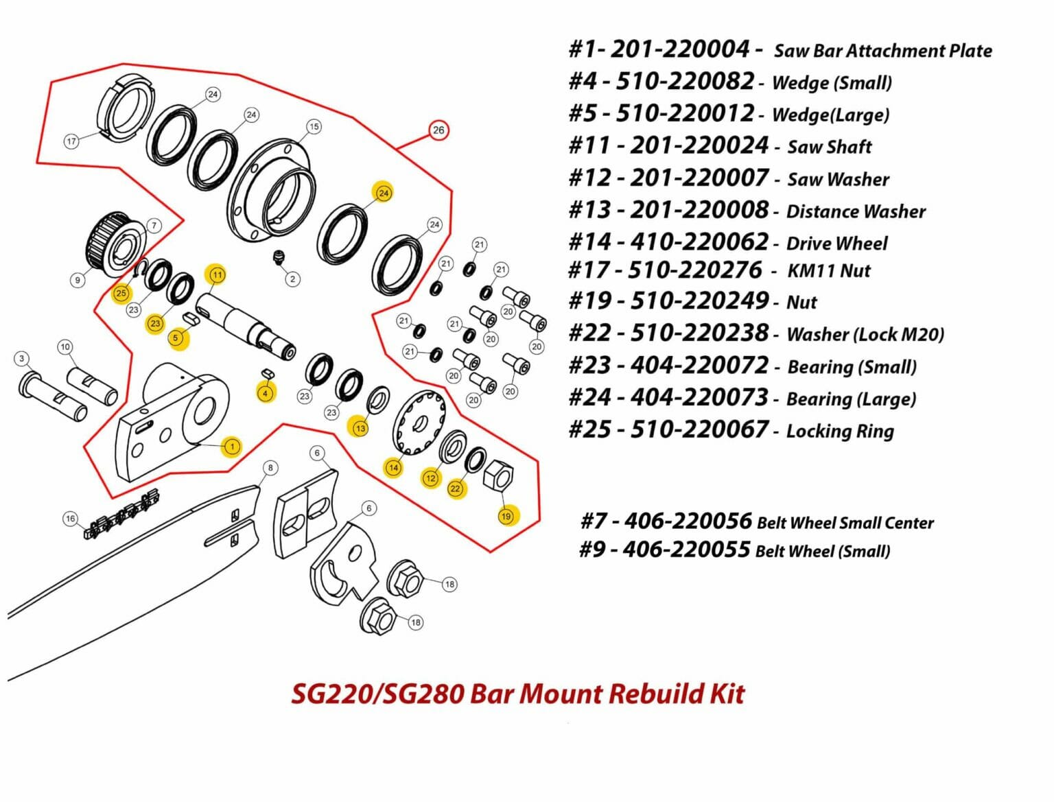 SG220/SG280 Bar Mount Rebuild Kit - GrapplesawTrucks.com